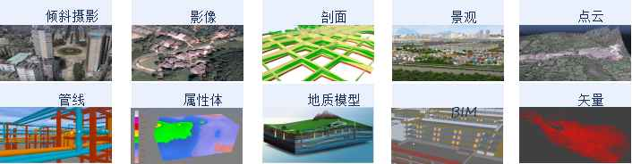 YashanDB 在 GIS 领域的实践与优势解析 - 讨论区 - 信创开放社区