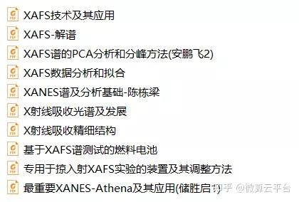 免费资料！ 同步辐射XAFS数据处理拟合软件 Athena安装、教程、讲习班视频 - 知乎