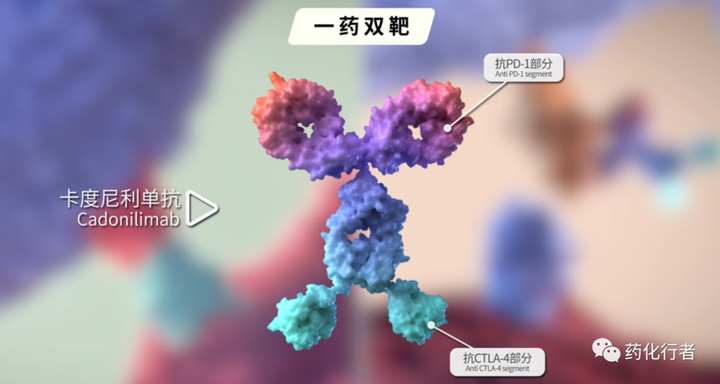 什么是“first in class”? 中国有哪些“first in class”药物？ - 知乎