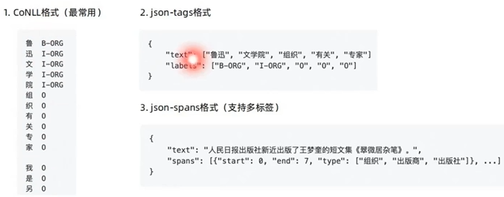 AdaSeq：一站式序列理解工具箱 - 知乎