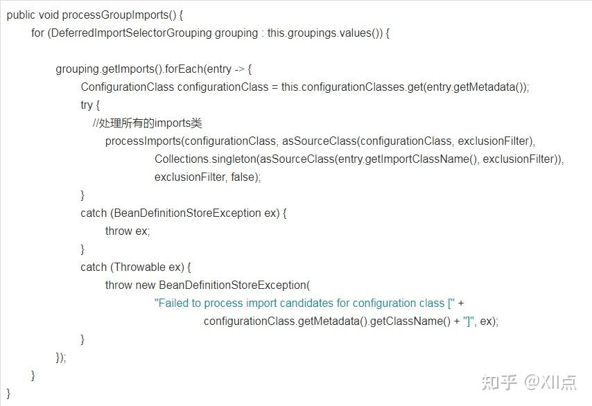 Spring Boot Autoconfiguration原理 知乎