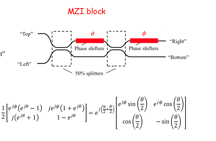optical FPGA - 知乎