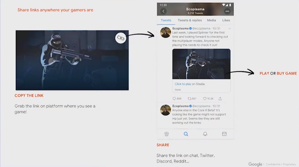 Google Stadia 分析 - 知乎