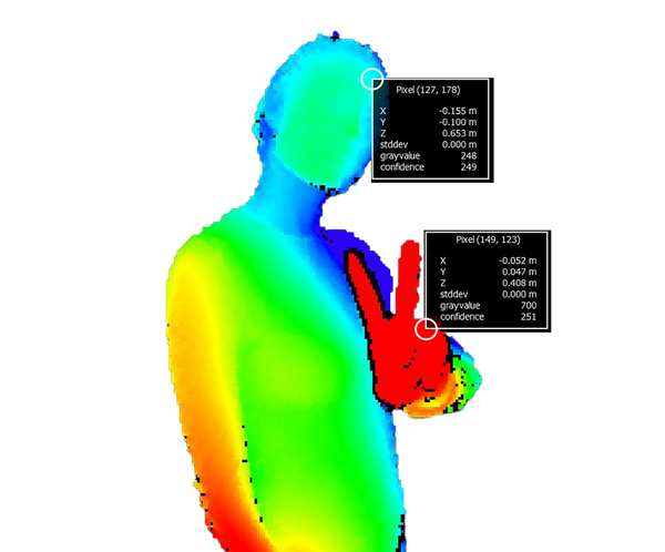 dToF 和iToF傻傻分不清楚? pmd flexx2见你所不能见 - 知乎