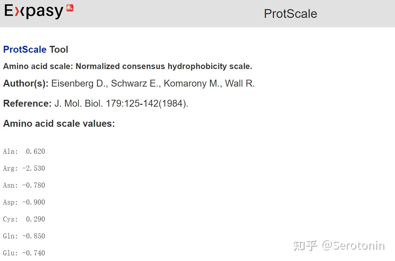 PyMOL小白自留教程4——蛋白质结构的可视化2（静电势能和亲疏水性展示） - 知乎