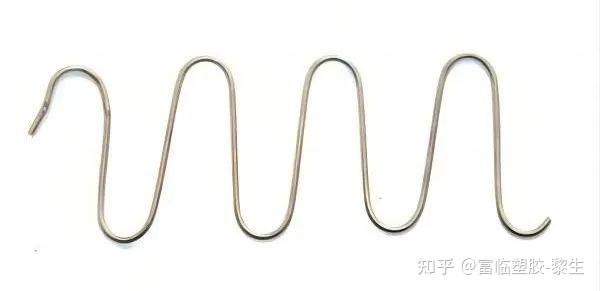 KELLOGG'S RESEARCH LABS医用镍钛合金弹簧：镍钛合金微弹簧、螺旋弹簧、扁形弹簧、扭力弹簧 - 知乎