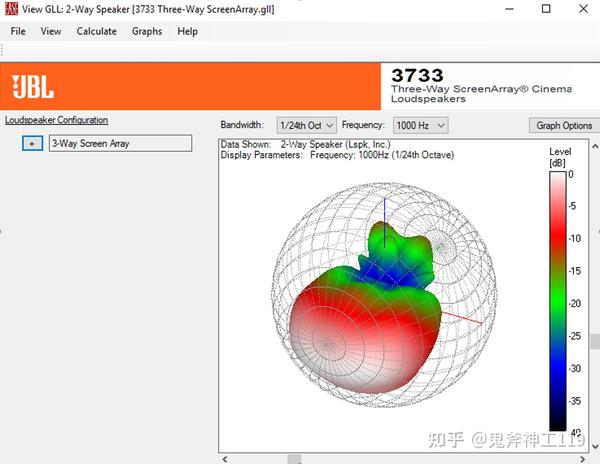 通过Klippel NFS生成EASE GLL工程文件 - 知乎