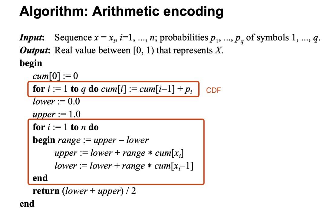 Av1的熵编码器 知乎
