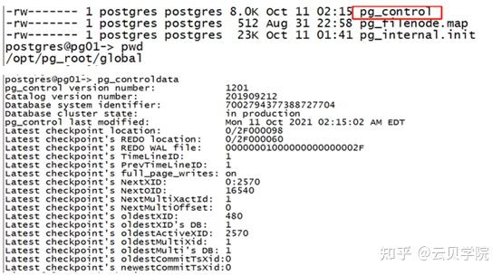 深度解析Write-Ahead Logging - 知乎