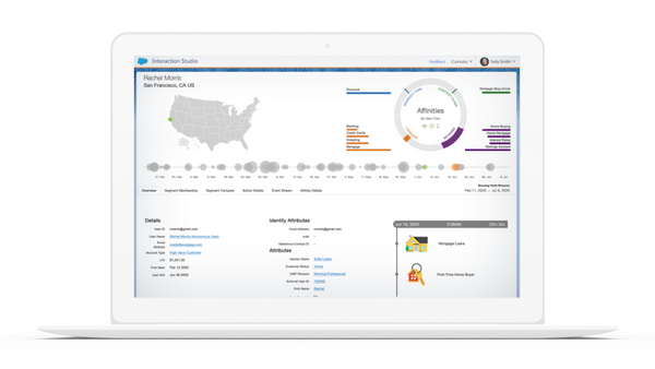 必看，最新最全版Salesforce产品指南（上）！ - 知乎