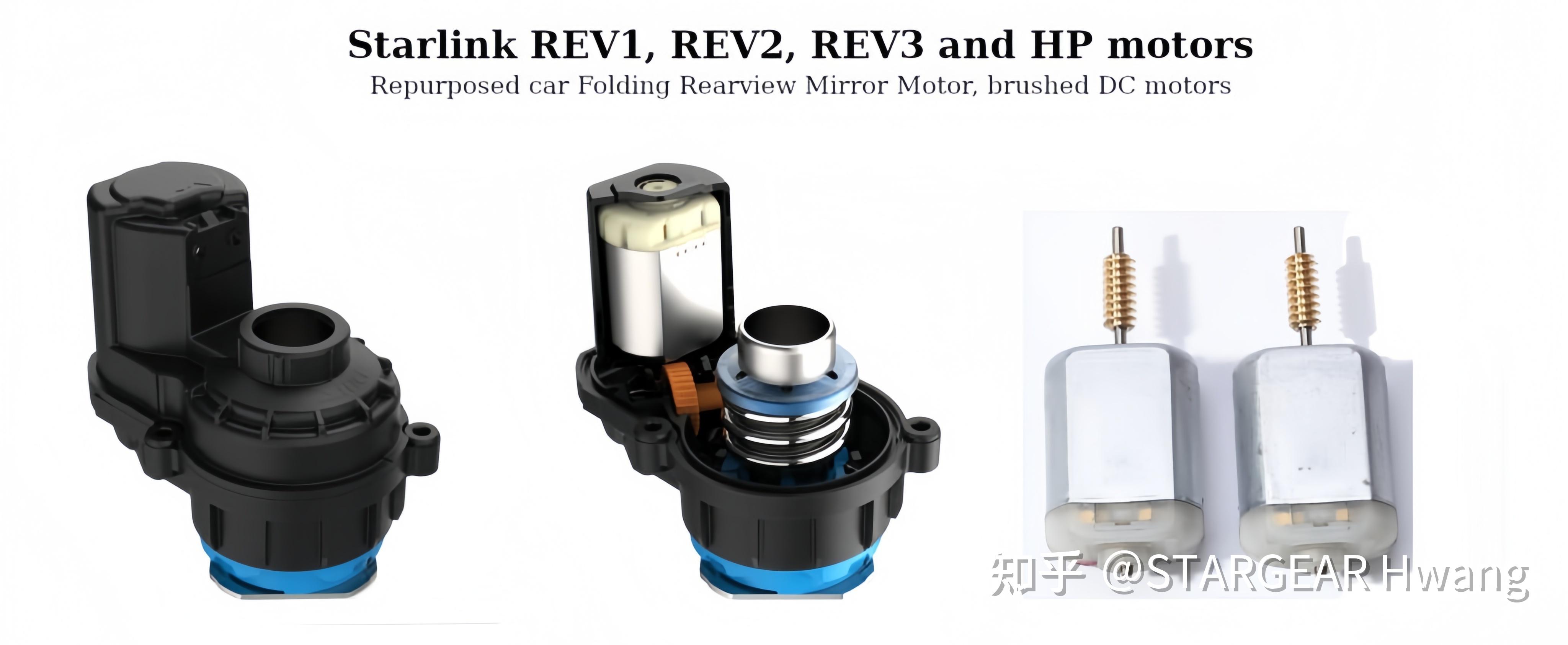 星链(STARLINK) REV.3 (GEN 2) 电源架构 - 知乎