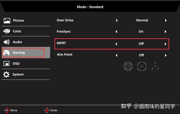 科普+显示器防坑指南 - 知乎