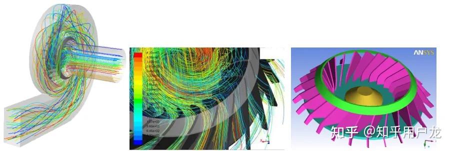 【案例教程】计算流体力学 ANSYS FIuent 实践技术高级应用 - 知乎