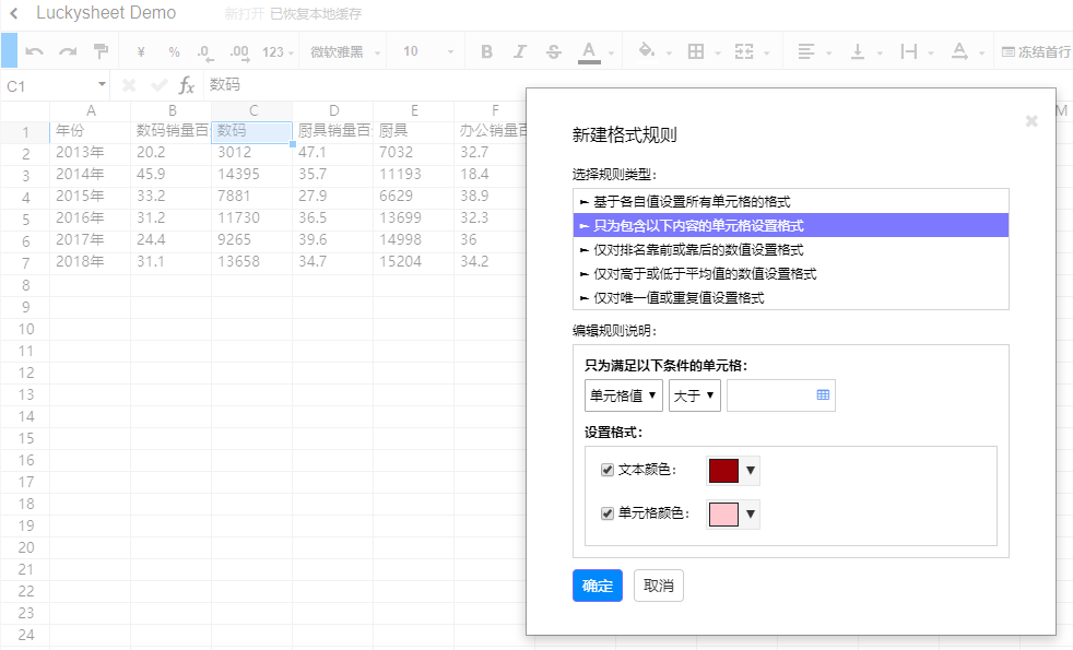 又发现一款纯js开源电子表格Luckysheet - 知乎