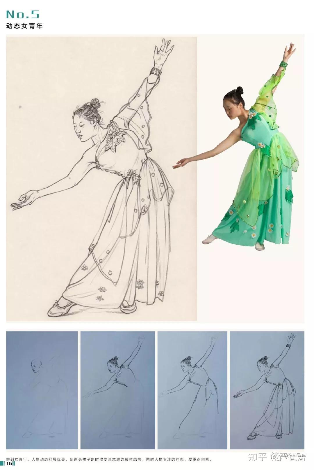 速写 | 线性速写人物动态临摹参考素材图片 - 知乎