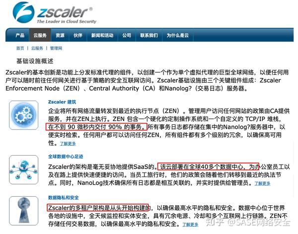 Zscaler 英雄之旅 - 知乎