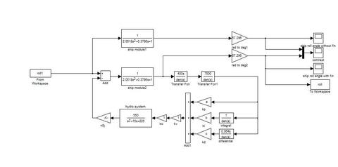 问题定位：signal 11 (SIGSEGV), code 1 (SEGV_MAPERR), fault addr - 知乎