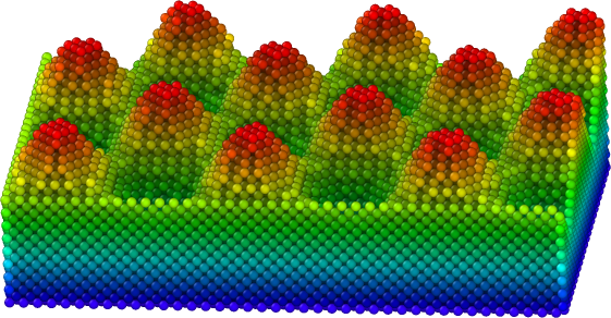 lammps教程：2D正弦粗糙界面建模建模教程 - 知乎