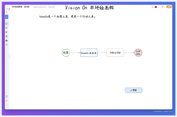 VisionOn 一款集流程图、思维导图、白板于一体的轻量级在线图形工具 - 知乎