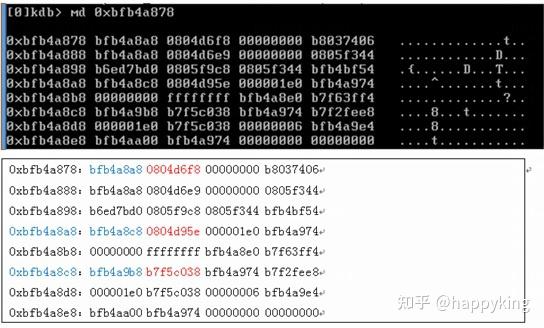linux stacktrace 内核中推导用户态调用栈 自研项目 - 知乎