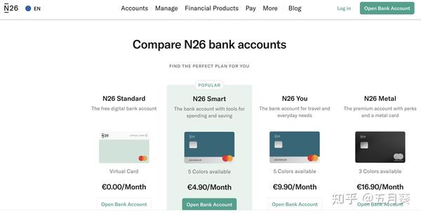 德国留学银行开户经验 - 知乎