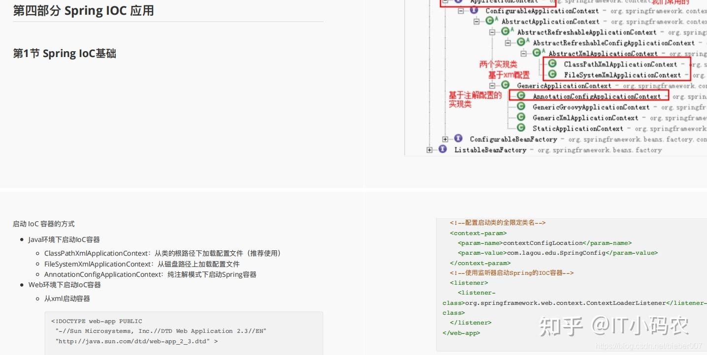 源码决定offer薪资？这份阿里爆火“spring源码高级手册” 成功跳槽涨薪19k 知乎 