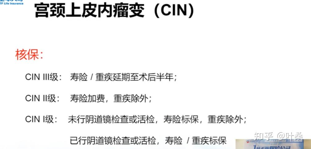 宫颈cin解读 知乎