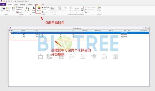干货连载 | 三分钟学会SIMCA判别分类模型——PCA-Class - 知乎