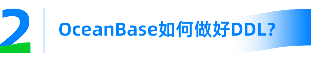 OceanBase 4.0解读：兼顾高效与透明，我们对DDL的设计与思考 - 知乎