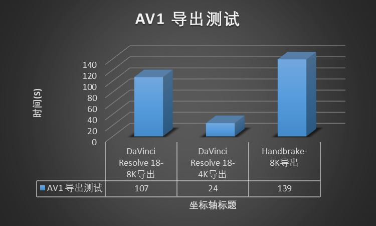 功耗低还凉快-技嘉AORUS GeForce RTX 4060 ELITE小雕解析 - 知乎