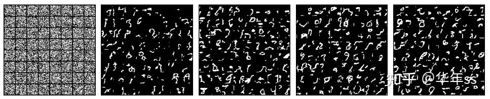 CS294-158 第二讲 自回归模型 - 知乎