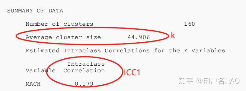 如何求组内相关系数ICC？（应用篇） - 知乎