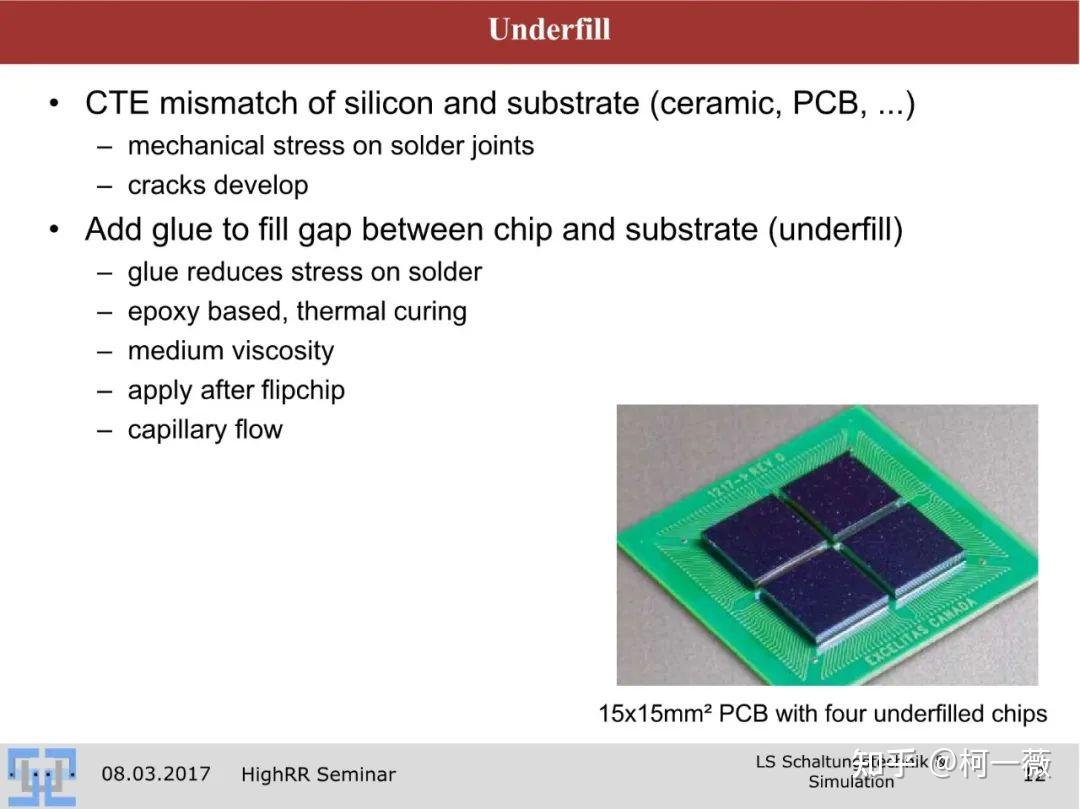 一文了解倒装芯片(Flip Chip)技术（附2份PPT+2份设备资料） - 知乎