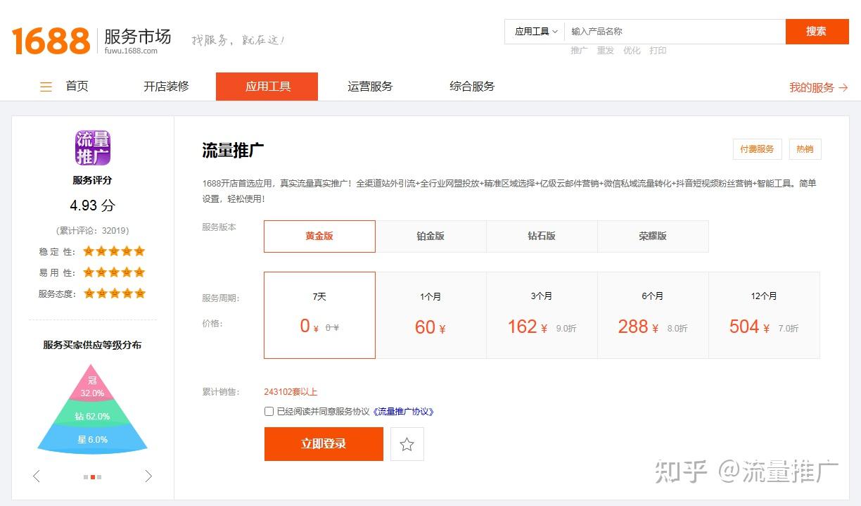 1688分销让我淘宝店销量暴跌？揭秘“一键铺货”背后的五大陷阱 - 知乎
