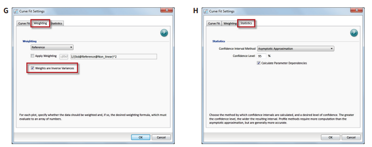 使用 Molecular Devices 新发布的 SoftMax Pro 7 软件进行平行线分析和相对活性评价 - 知乎