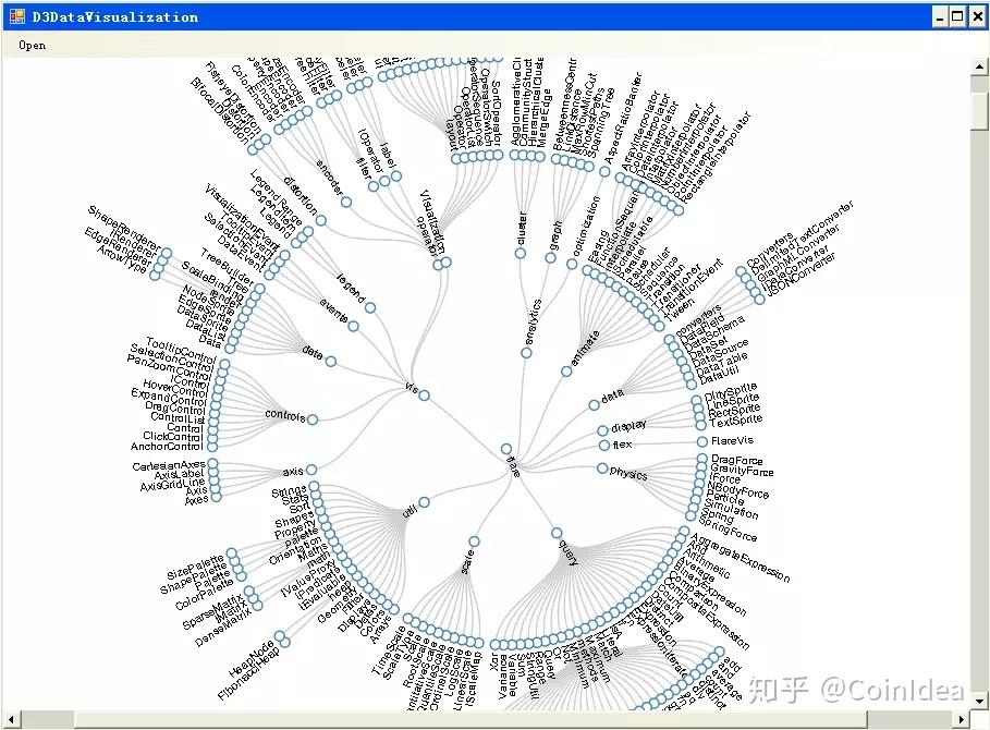 基于World Wind的数据可视化插件 - 知乎