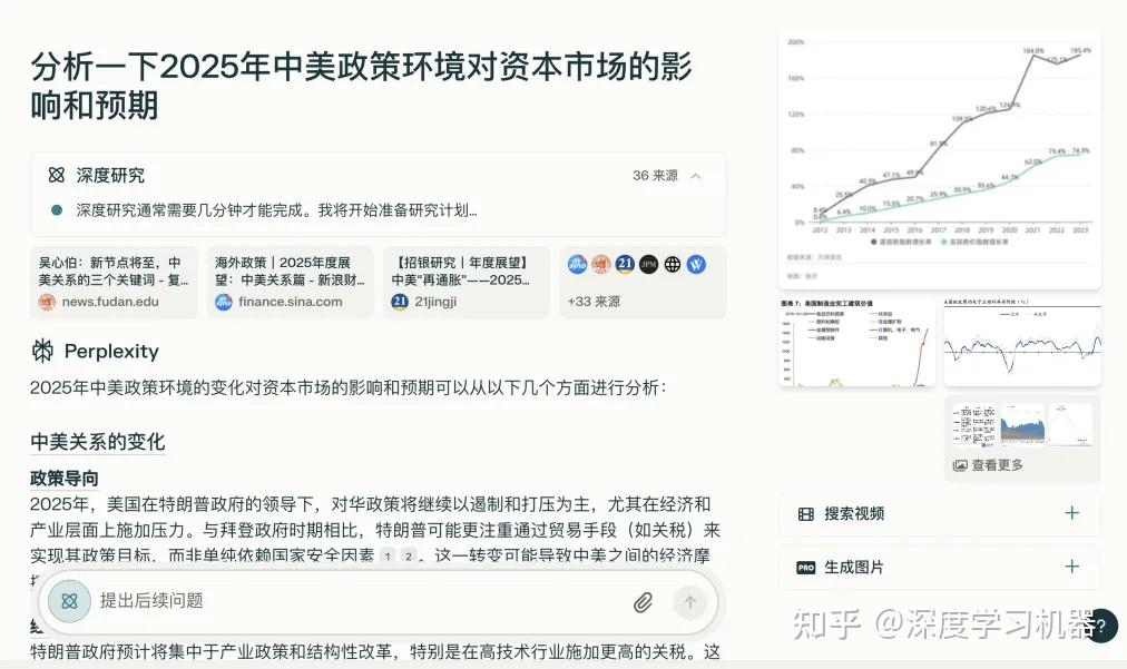 Deep Research（深度研究）的原理与解析|附多个产品效果对比 - 知乎