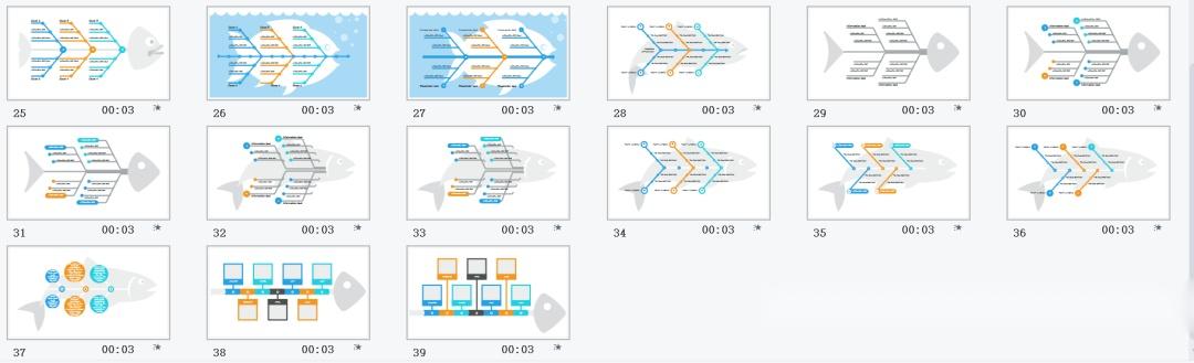 【质量活动】QCC品管圈PPT模板共6个文件.zip（QC小组活动汇报报告PPT-很精美的素材模板） - 知乎