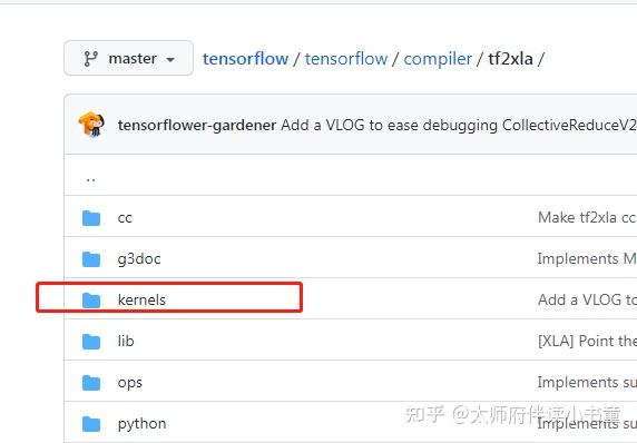 GoDeep系列（六）：神经网络编译加速之XLA简介 - 知乎