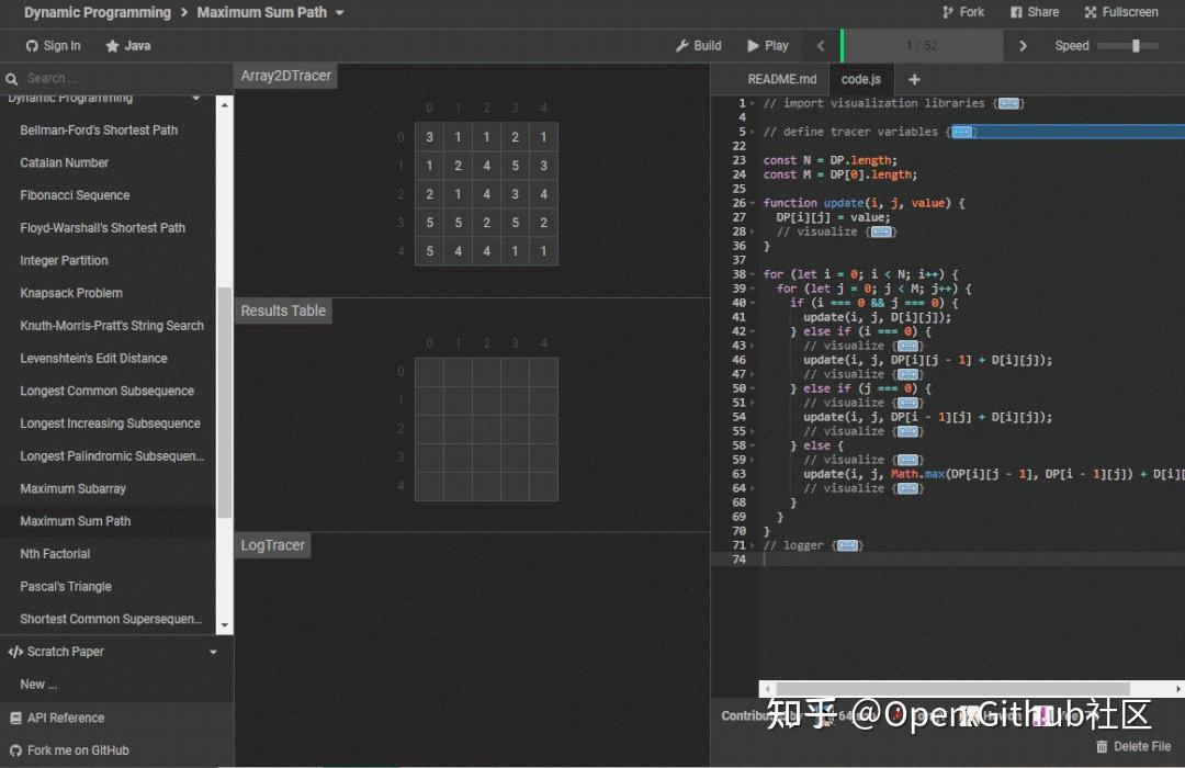 一个可视化算法工具:algorithm-visualizer 47.4k⭐ - 知乎