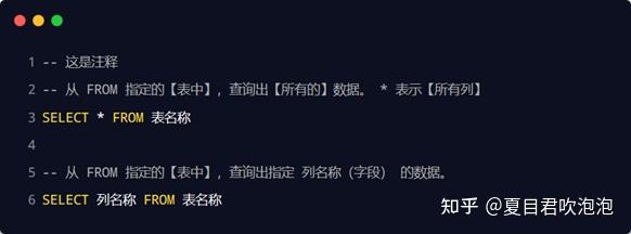 前端开发 使用 Sql 管理数据库 知乎