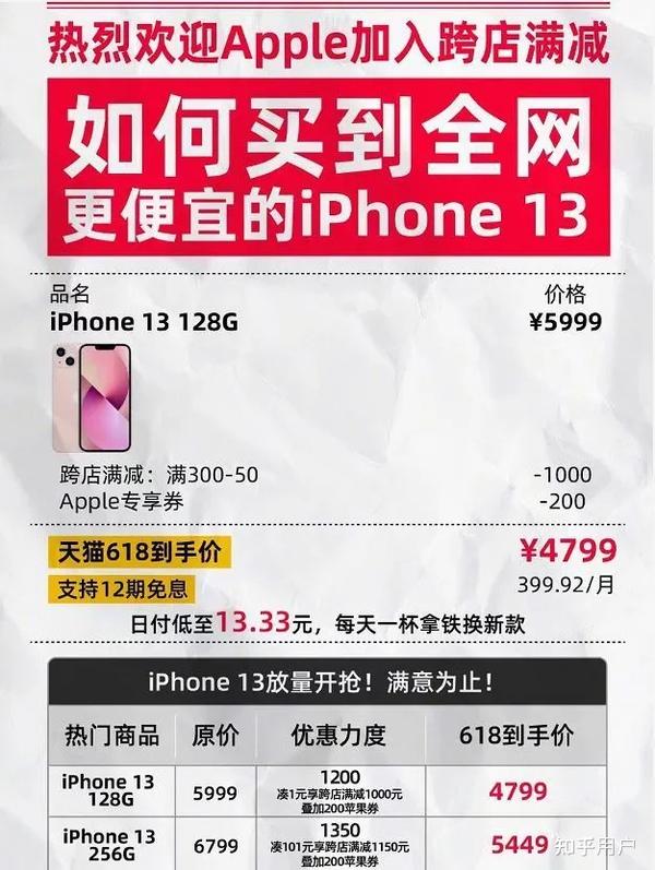 2023 年 618，iPhone 14 还能降到什么水平，现在买还是再等会？