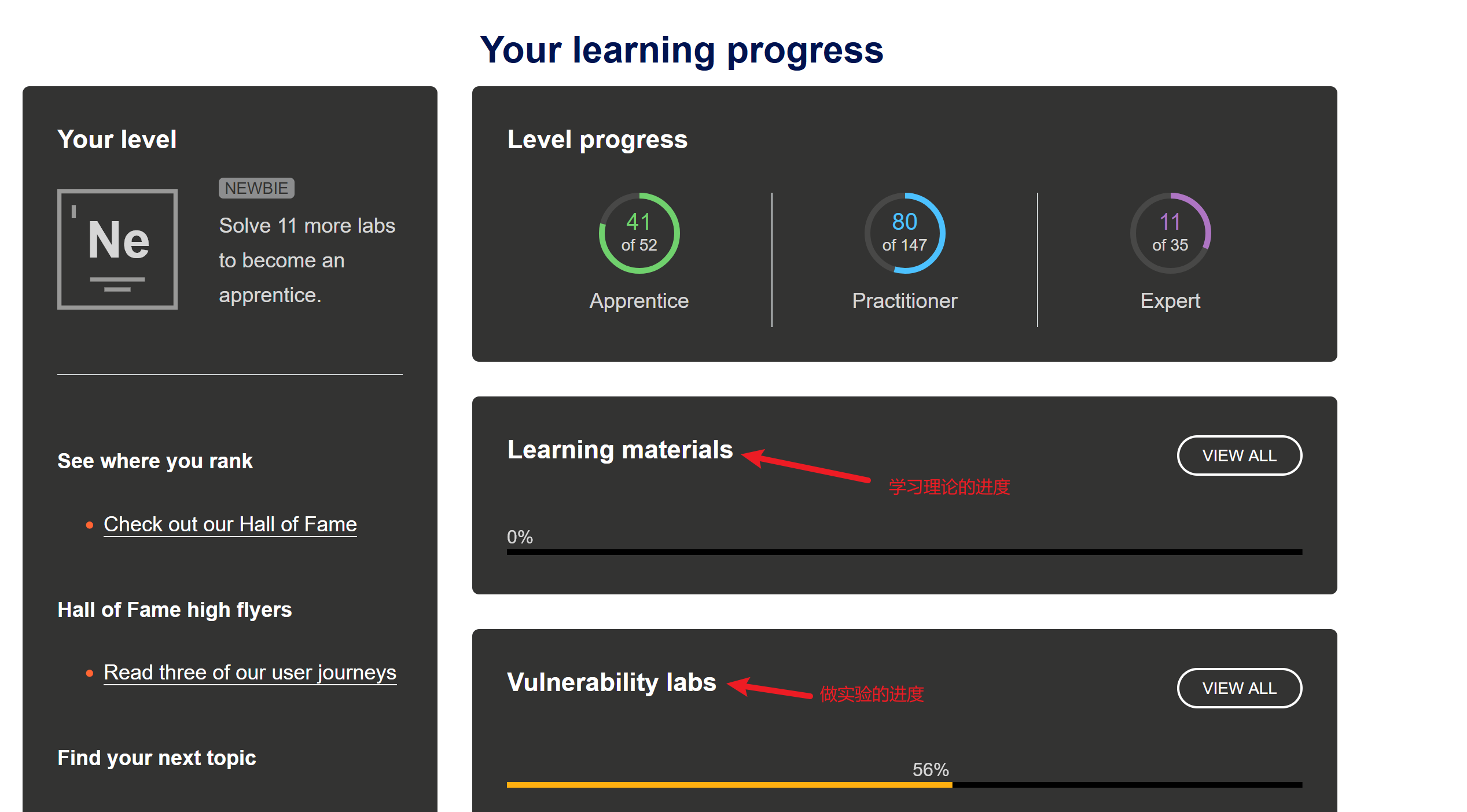 portswigger靶场怎么玩 - 知乎