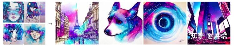 stable diffusion(二)——Textual Inversion原理与实践 - 知乎