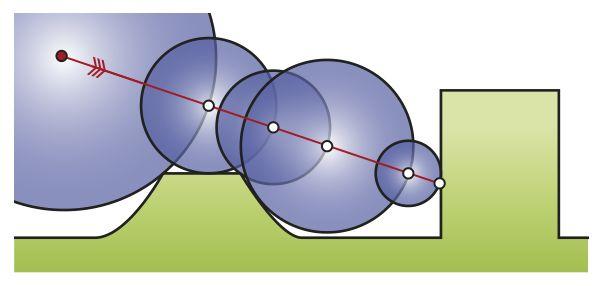 [论文笔记]NeuS: Learning Neural Implicit Surfaces by Volume Rendering for Multi-view Reconstruction - 知乎