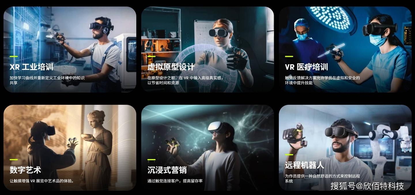 TouchDIVER Pro触觉手套：虚拟现实中的多模态交互新选择 - 知乎