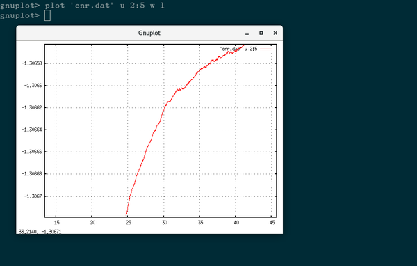 Gnuplot常用指令 - 知乎