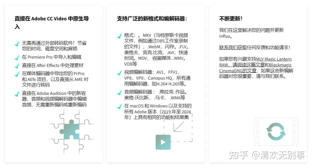 分享！特殊格式视频解码无损导入PR插件Influx支持MKV、avi等格式av1、ffv1等解码 - 知乎