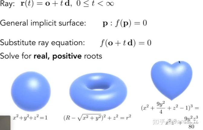 计算机图形学基础内容（十三）光线追踪2(Ray-Surface Intersection) - 知乎