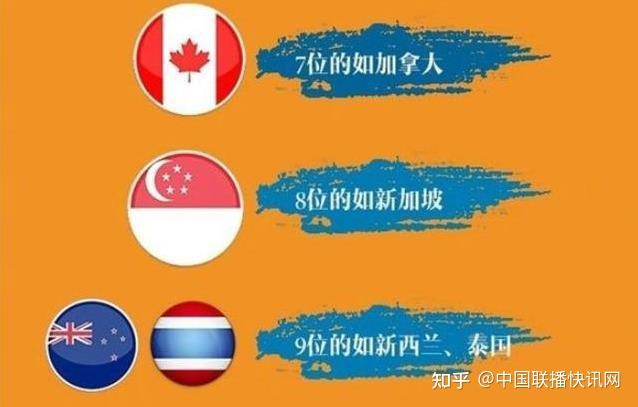 电话号码为什么只能是11位？12位不行吗？ - 知乎